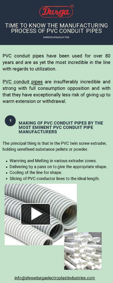 PPT – Time to Know the Manufacturing Process of Pvc Conduit Pipes ...