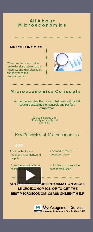 PPT – All About Microeconomics Assignment PowerPoint presentation ...