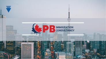 PPT – Canada PR with PNP Program PowerPoint presentation | free to ...