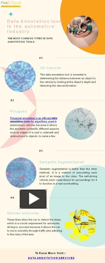 PPT – Data Annotation Tool Automotive Industry - FiveS Digital ...