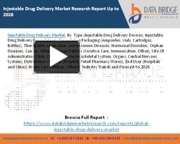 Injectable Drug Delivery Market Research Report Up to 2028 presentation ...