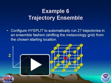 PPT – Example 6 Trajectory Ensemble PowerPoint presentation | free to ...