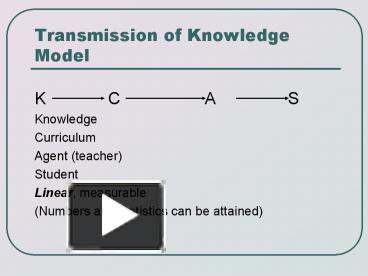 PPT – Transmission of Knowledge Model PowerPoint presentation | free to ...