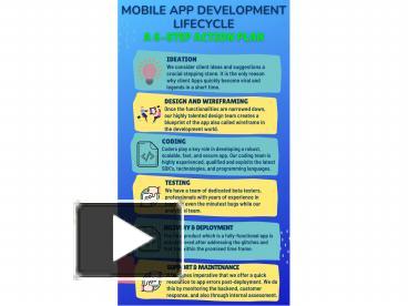 Mobile App development life cycle Photo Slideshow | free to download ...