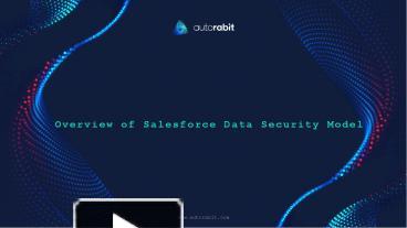 Overview of Salesforce Data Security Model presentation | free to download