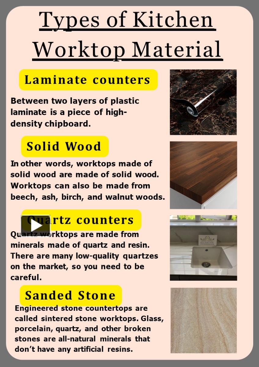 PPT – Types of worktop Materials PowerPoint presentation | free to ...