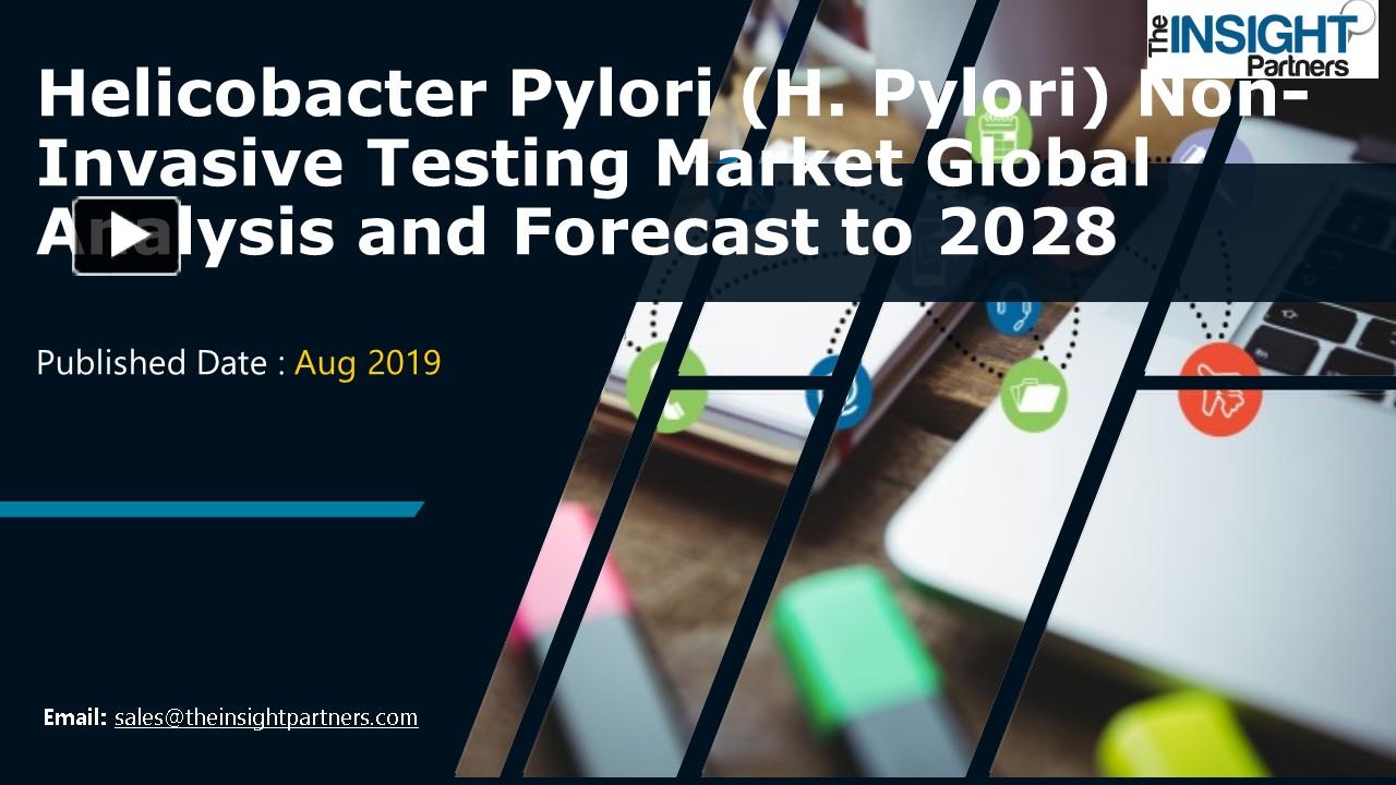 PPT – Helicobacter Pylori Non-Invasive Testing Market Overview, Size ...