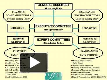 EXECUTIVE COMMITTEE presentation | free to view