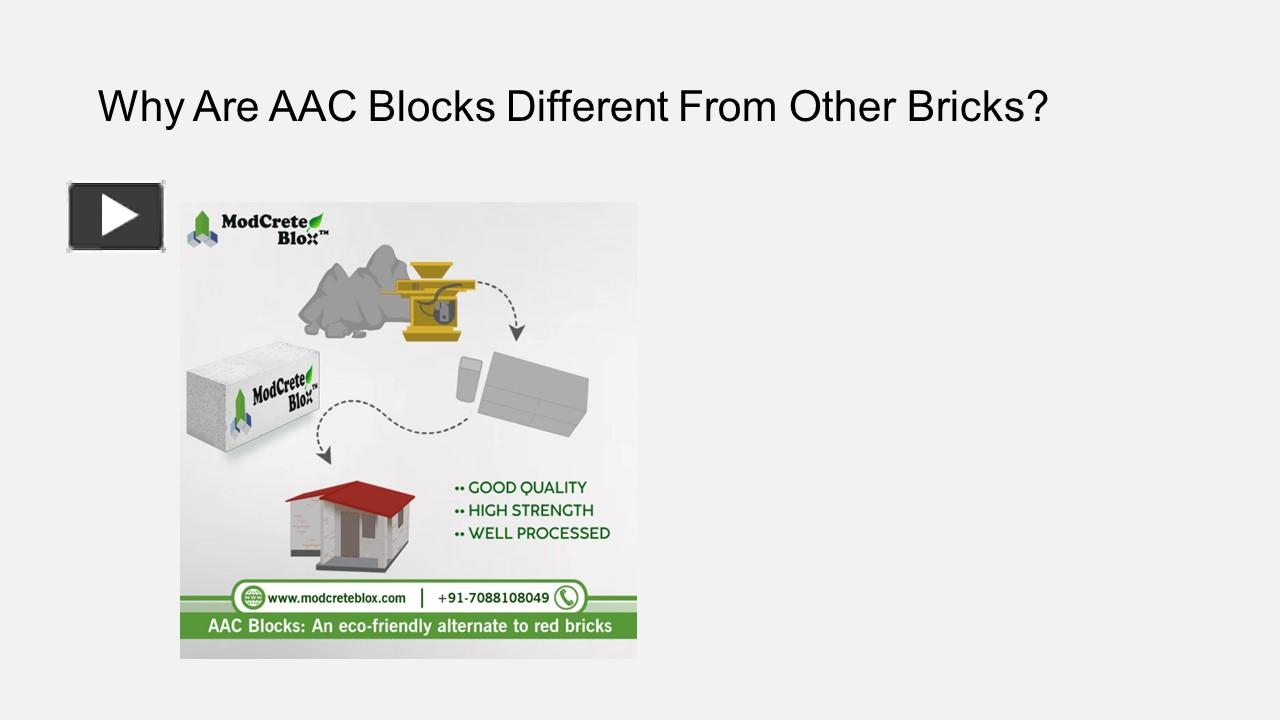 PPT – Why Are AAC Blocks Different From Other Bricks? PowerPoint ...