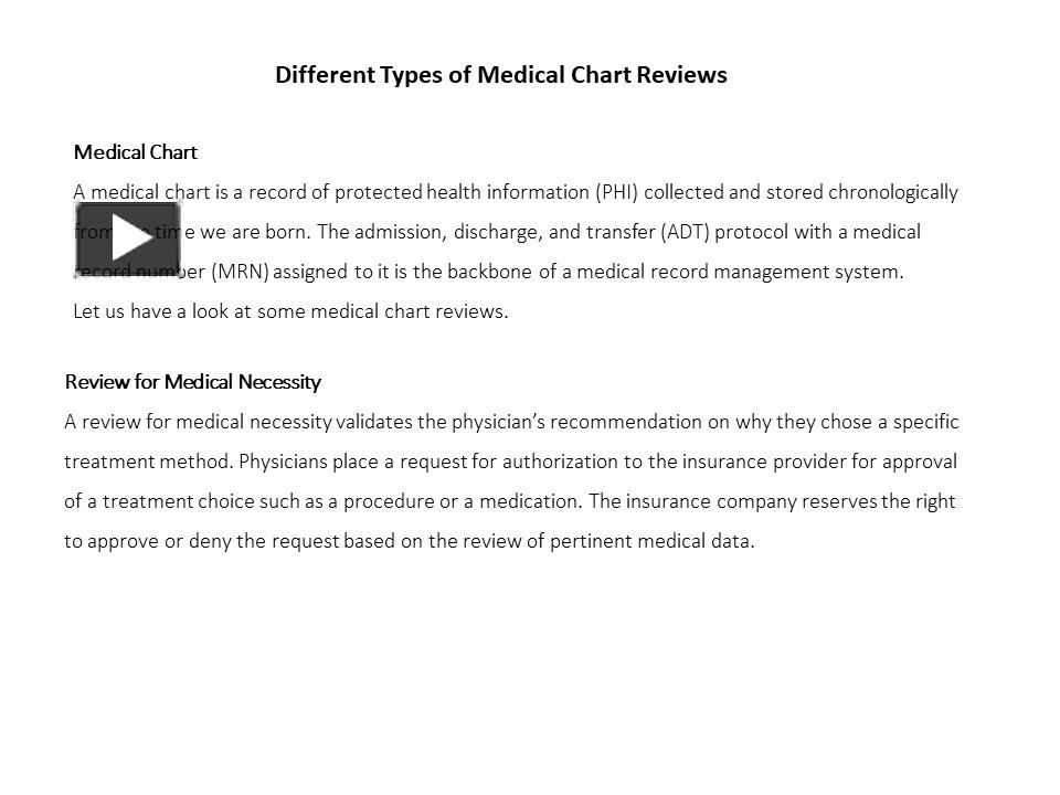 Different Types of Medical Chart Reviews presentation | free to download