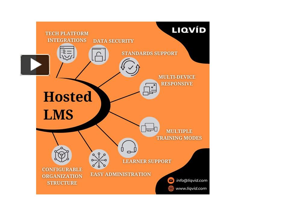Hosted LMS | LMS Solution Photo Slideshow | free to download - id ...