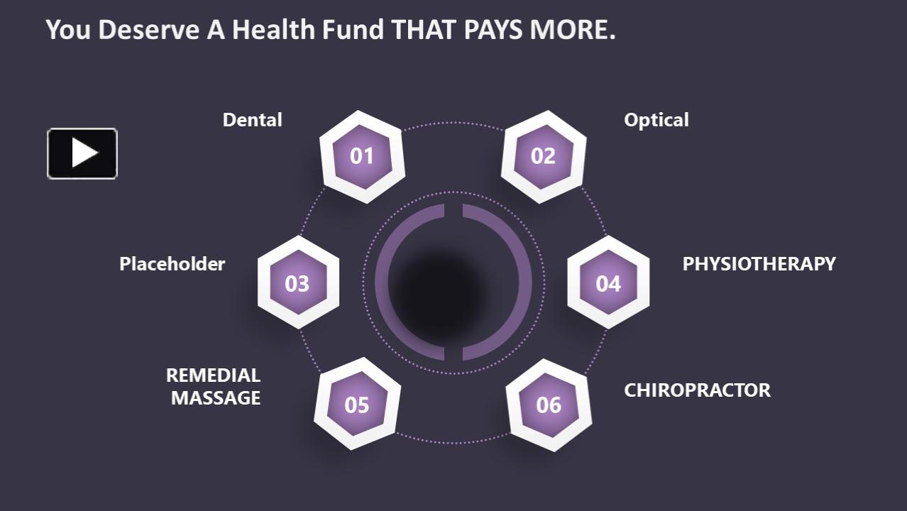 You Deserve A Health Fund THAT PAYS MORE. presentation | free to download