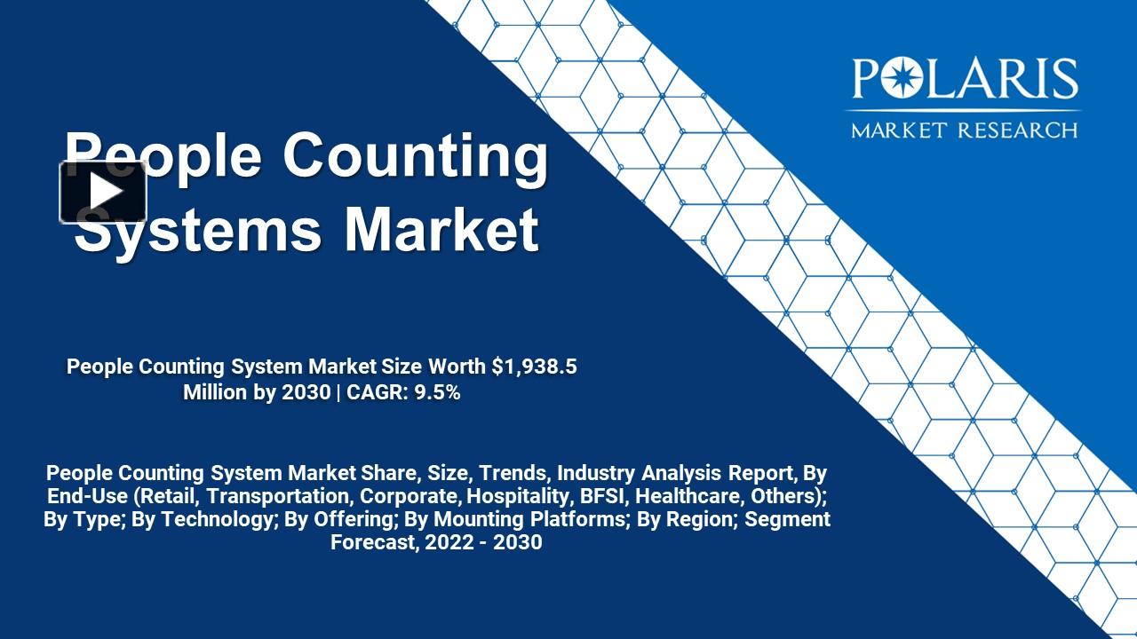 PPT – People Counting System Market PowerPoint presentation | free to ...