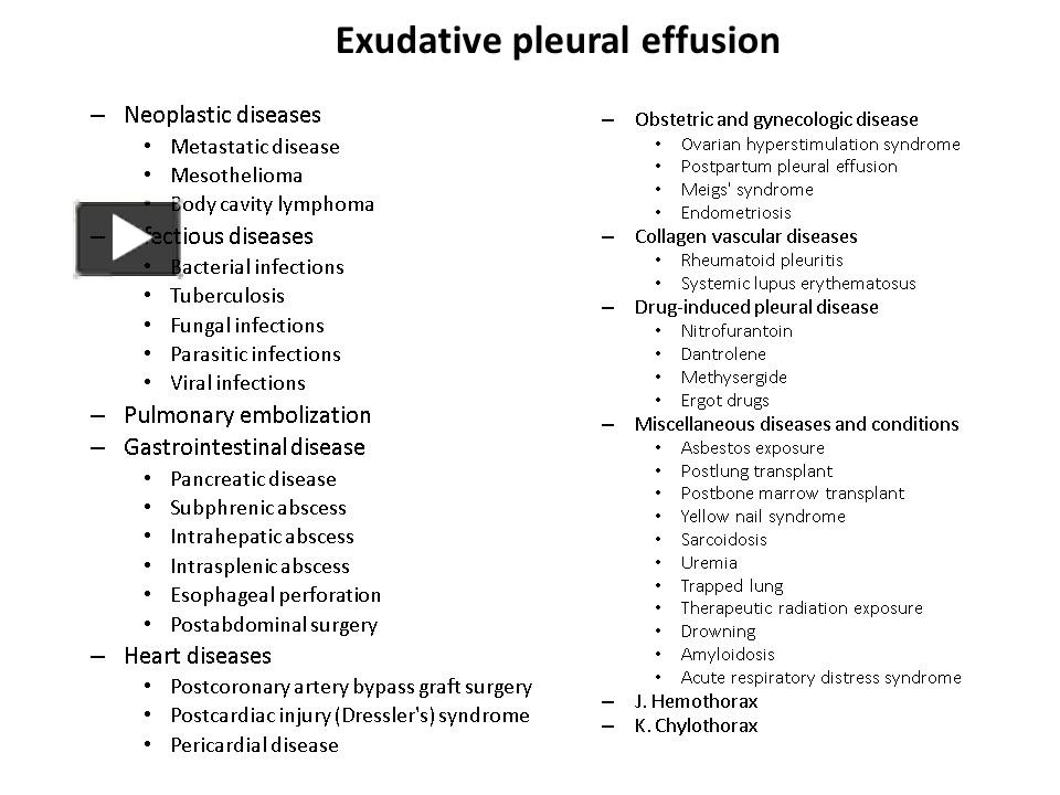 PPT – Exudative pleural effusion What is Pleural Effusion Part 3 - Dr ...