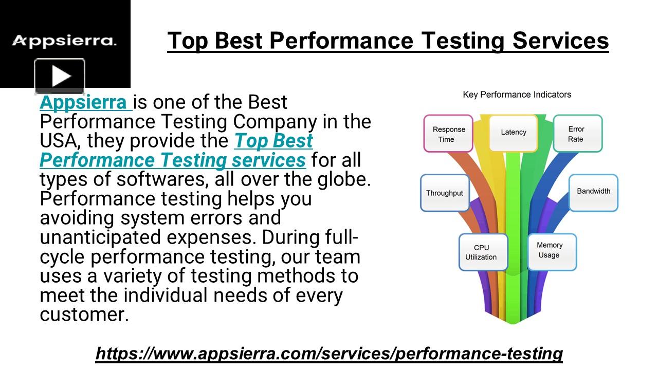 PPT – Top Best Performance Testing Services PowerPoint presentation ...