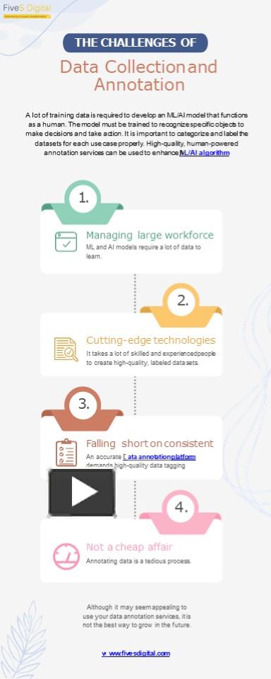 PPT – Data Collection and Annotation PowerPoint presentation | free to ...