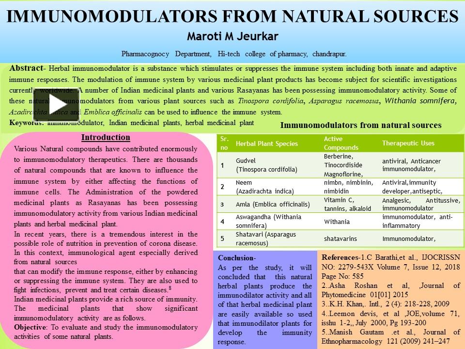 PPT – IMMUNOMODULATORS FROM NATURAL SOURCES PowerPoint presentation ...