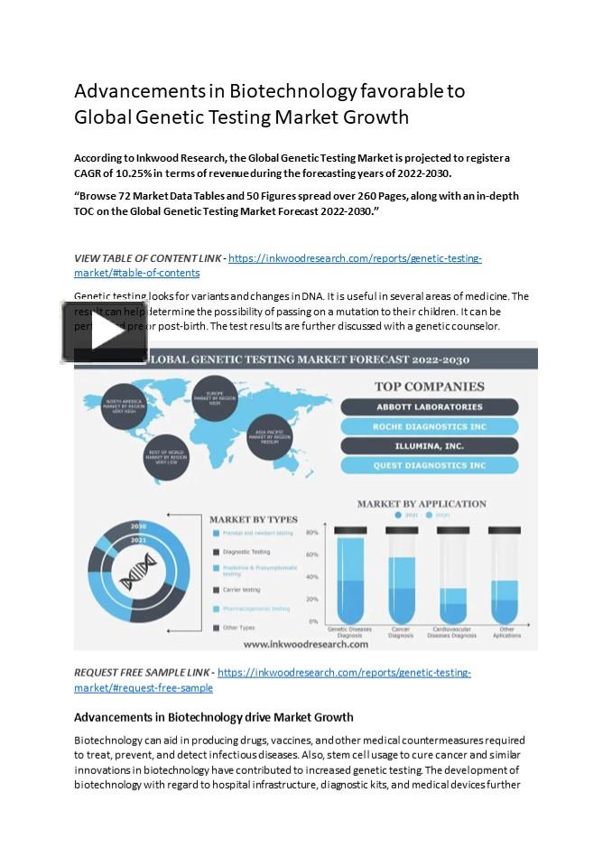 Global Genetic Testing Market | Trends, Share, Analysis presentation ...