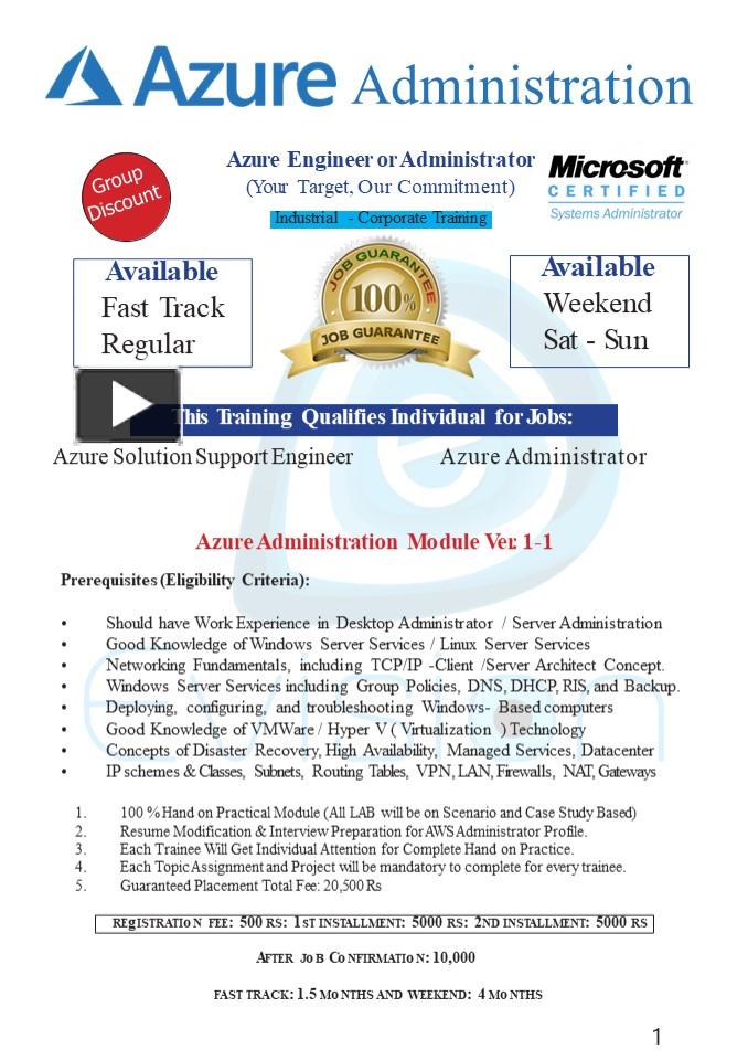 PPT – Azure Administrator Online JOB Internship (Guaranteed Job with ...