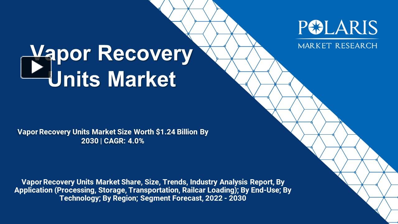 PPT – Vapor Recovery Units Market 2022-2030 PowerPoint presentation ...