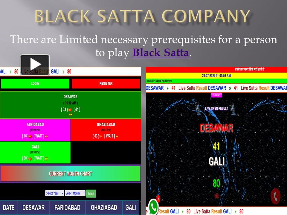 PPT – Black Satta king, Satta Black, Hot Satta PowerPoint presentation ...