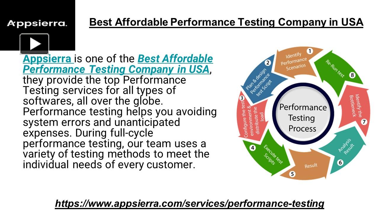 PPT – Best Affordable Performance Testing Company in USA PowerPoint ...