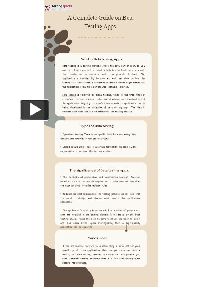 PPT – A Complete Guide on Beta Testing Apps (1) PowerPoint presentation ...