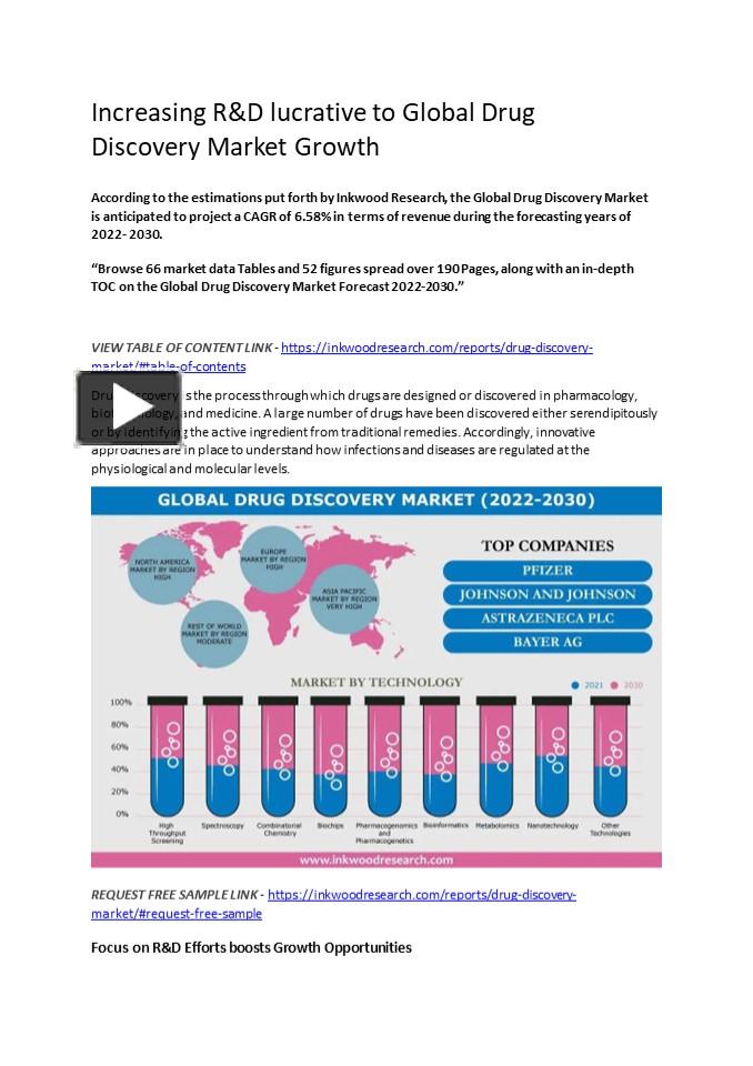 Increasing R&D lucrative to Global Drug Discovery Market Growth ...