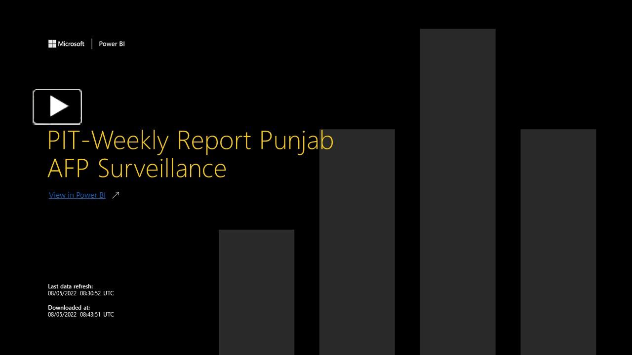 PPT – AFP Surveillance Report Punjab Province Pakistan Week #18 ...