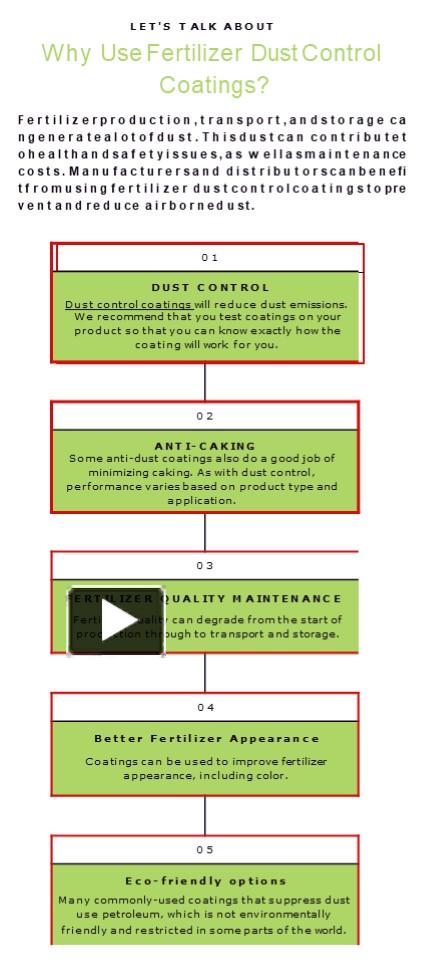 PPT – Why Use Fertilizer Dust Control Coatings? PowerPoint presentation ...