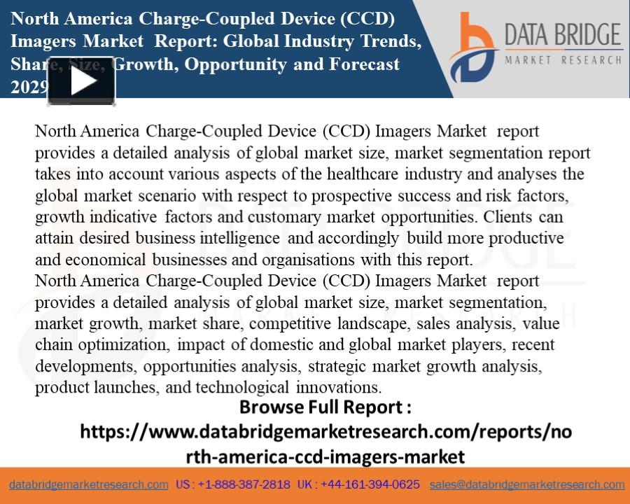 PPT – North America Charge-Coupled Device (CCD) Imagers Market ...