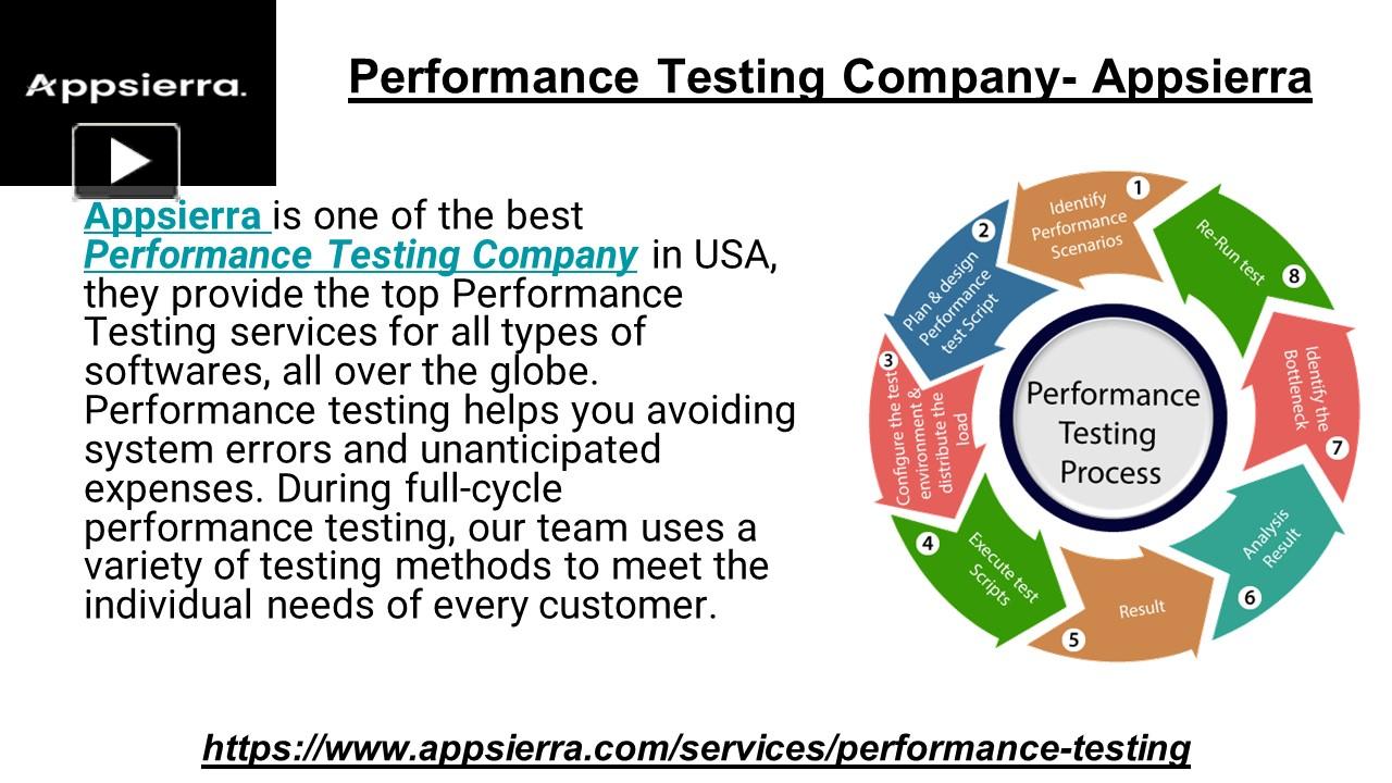 PPT – Performance Testing Company- Appsierra PowerPoint presentation ...