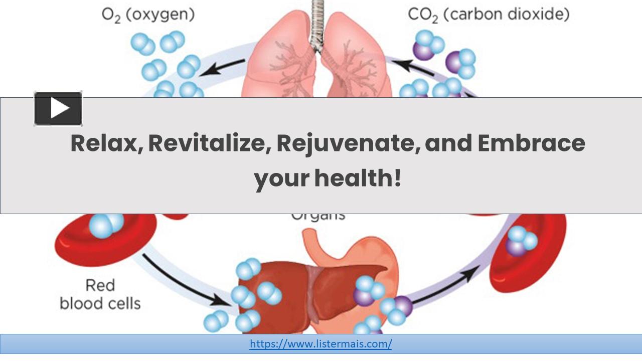 PPT – Relax, Revitalize, Rejuvenate, and Embrace your health PowerPoint ...