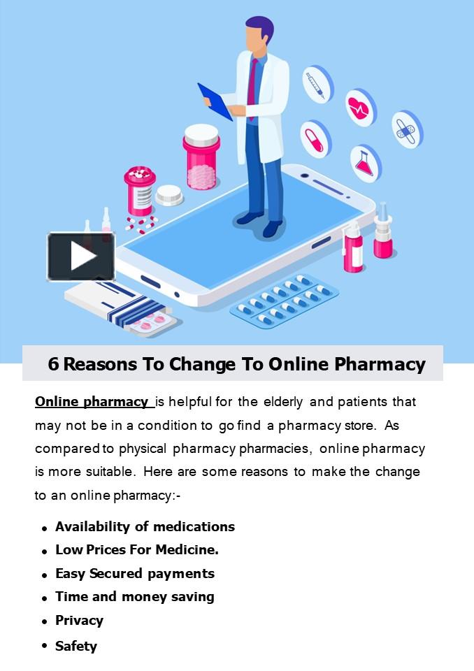 6 Reasons To Change To Online Pharmacy presentation | free to download