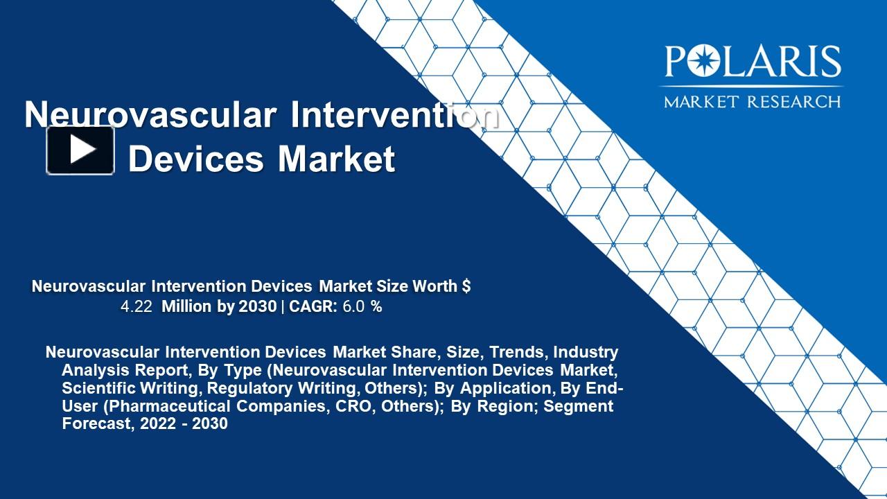 Neurovascular Intervention Devices Market presentation | free to download