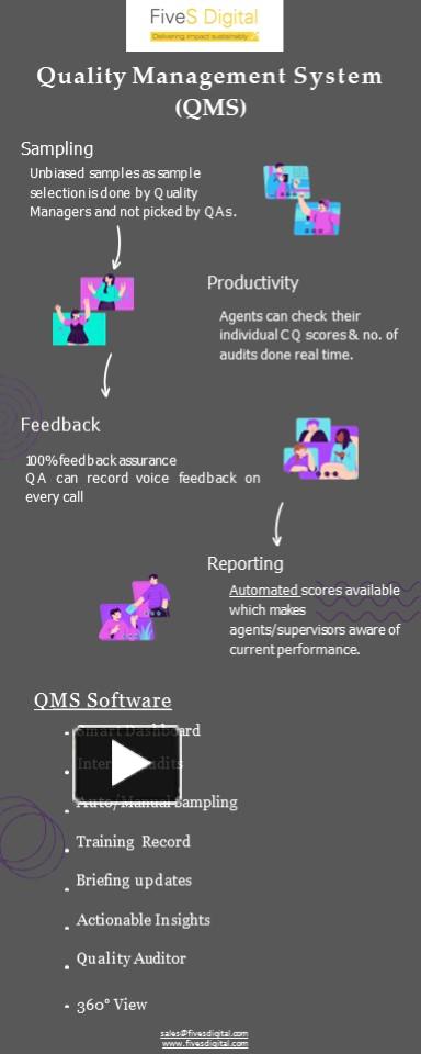 Quality Management System QMS - FiveS Digital presentation | free to ...