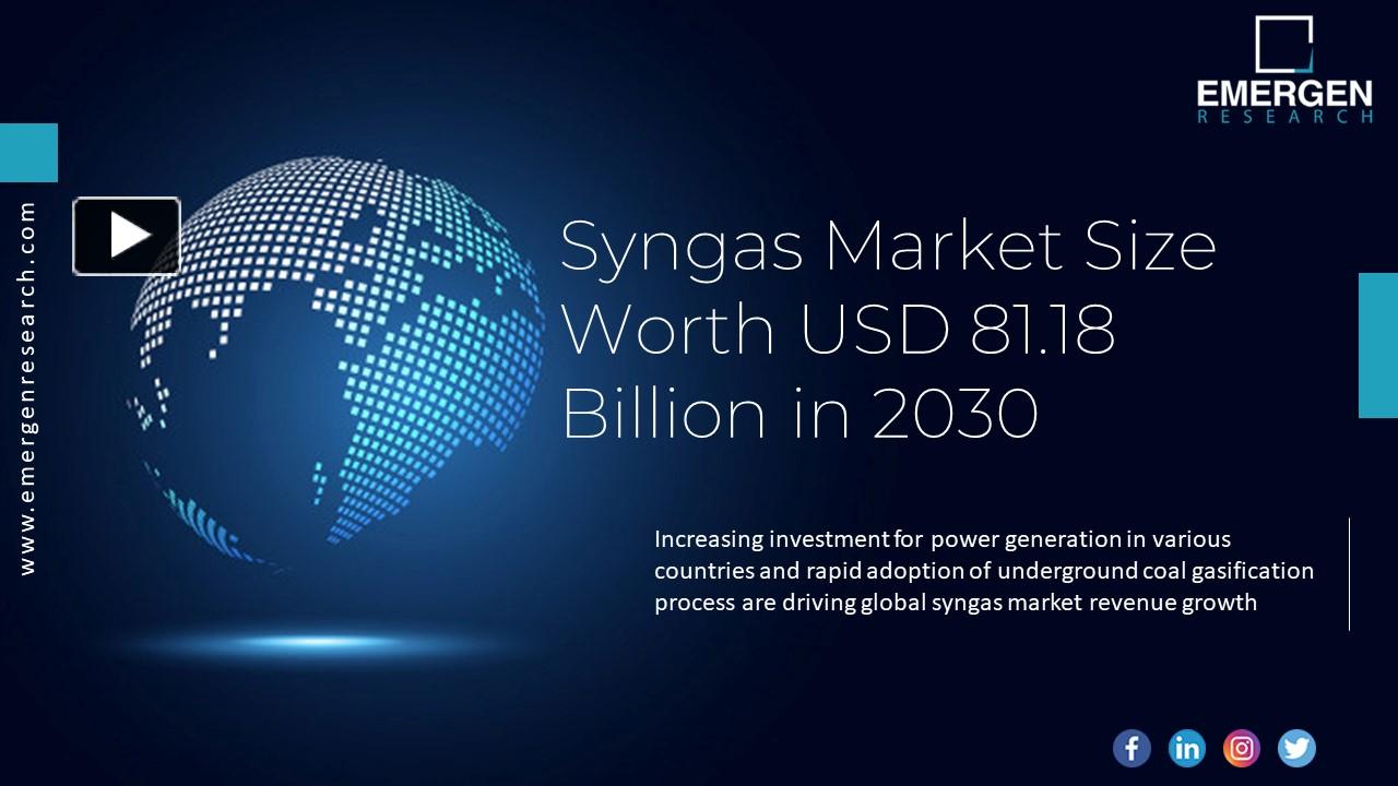 PPT – Syngas Market Size, Growth, Forecast 2030 PowerPoint presentation ...