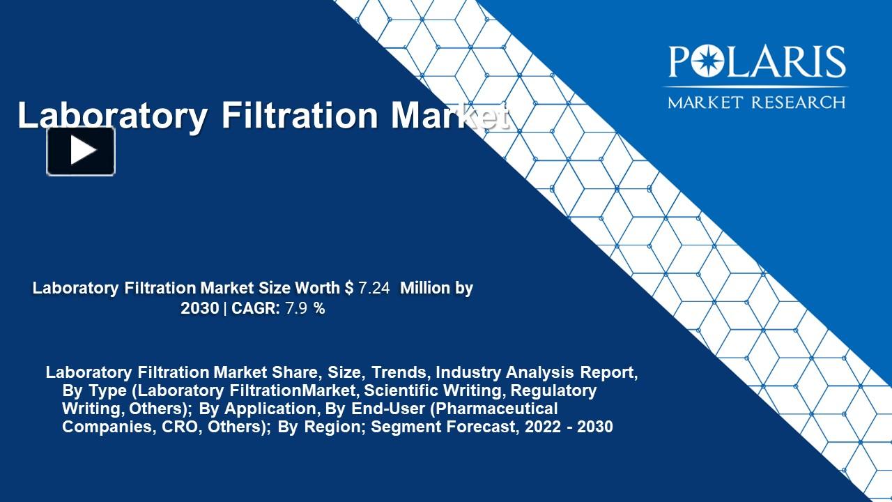 PPT – Laboratory Filtration Market PowerPoint presentation | free to ...