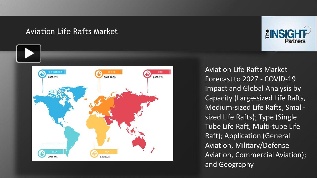 PPT – Aviation Life Rafts Market PowerPoint presentation | free to ...