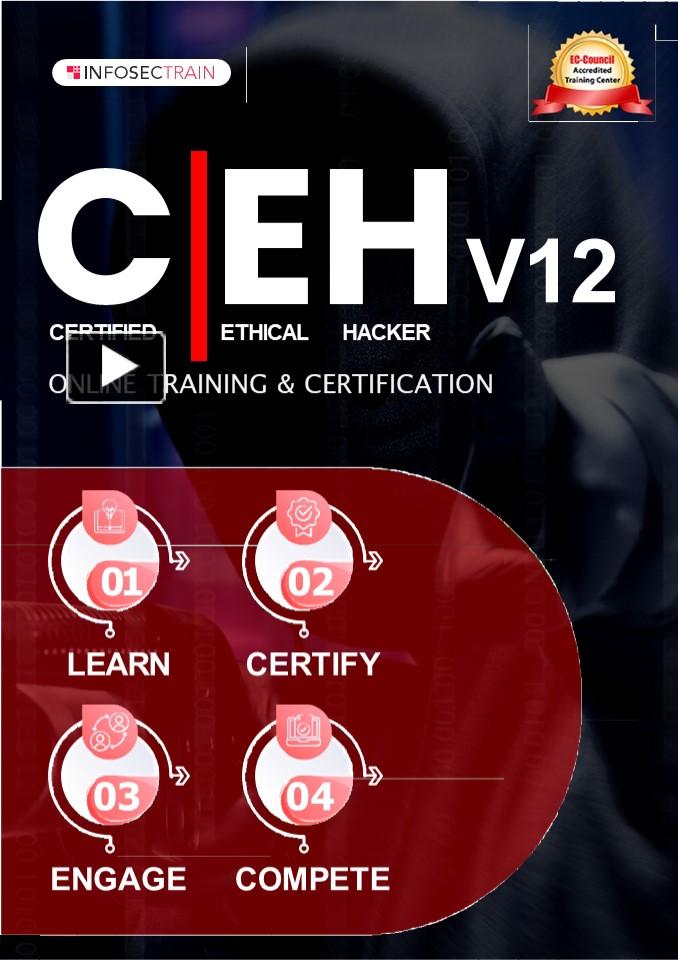 Certified Ethical Hacker (CEH v12) Online Training & Certification ...