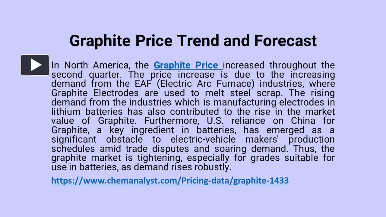 PPT – Graphite Prices online PowerPoint presentation | free to download ...