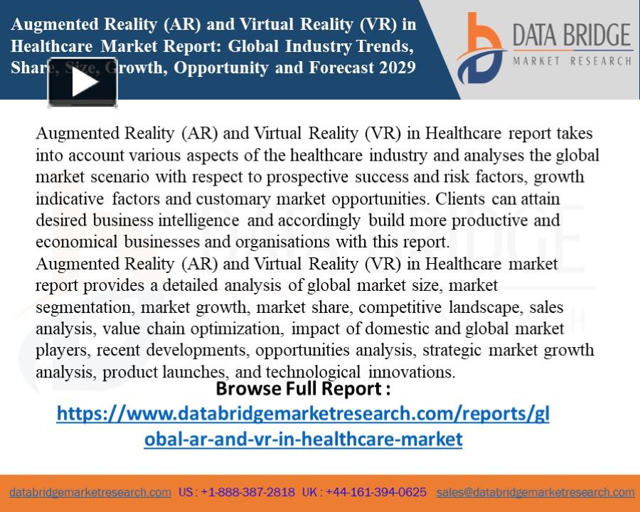 Augmented Reality (AR) and Virtual Reality (VR) in Healthcare - Global ...