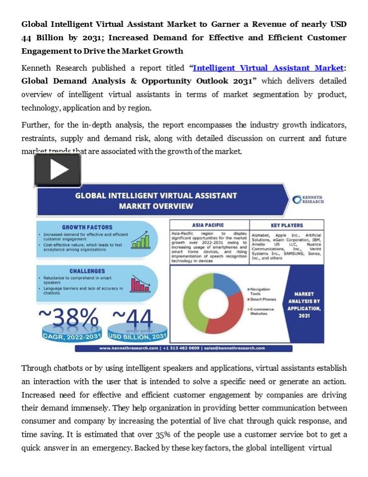 PPT – Intelligent Virtual Assistant (IVA) Market PowerPoint ...