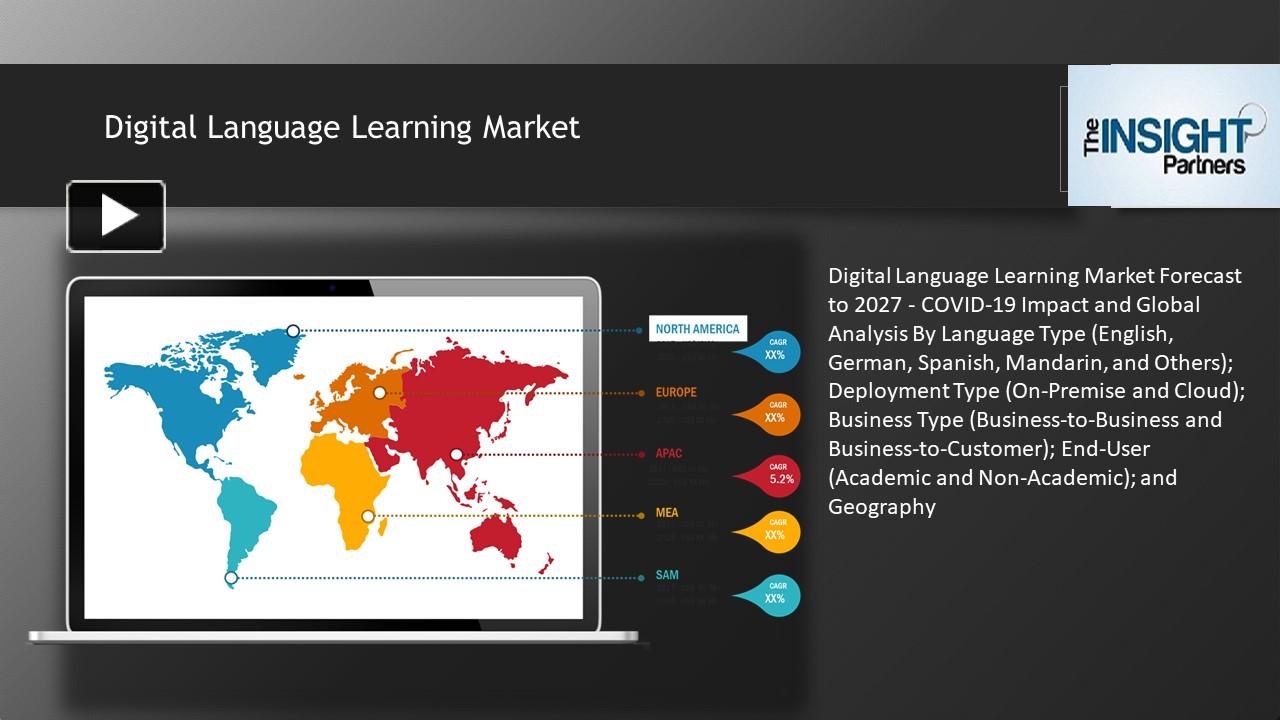 PPT – Digital Language Learning Market Forecast to 2027 PowerPoint ...