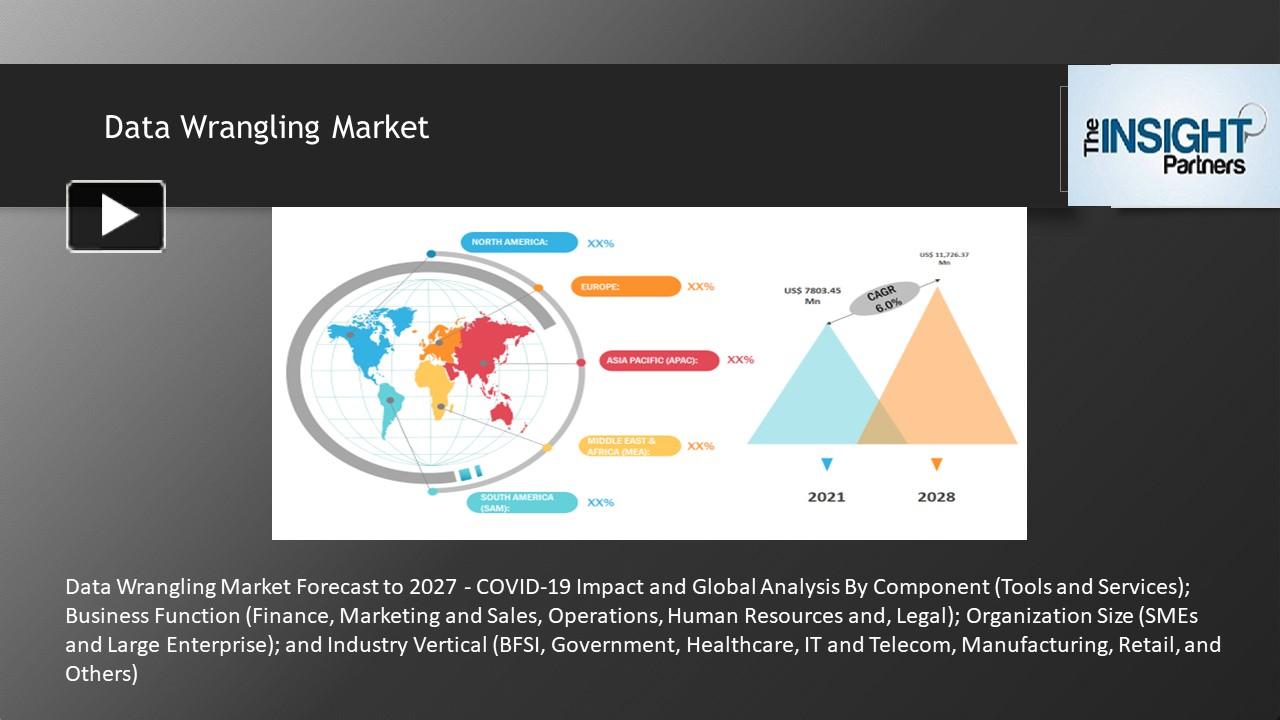 PPT – Data Wrangling Market PowerPoint presentation | free to download ...