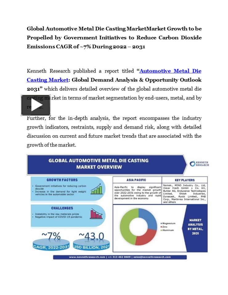 PPT – Automotive Metal Die Casting Market PowerPoint presentation ...