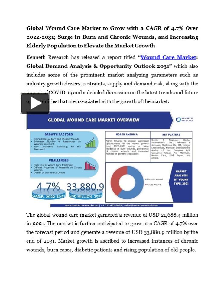 PPT – Wound Care Market Analysis PowerPoint presentation | free to ...