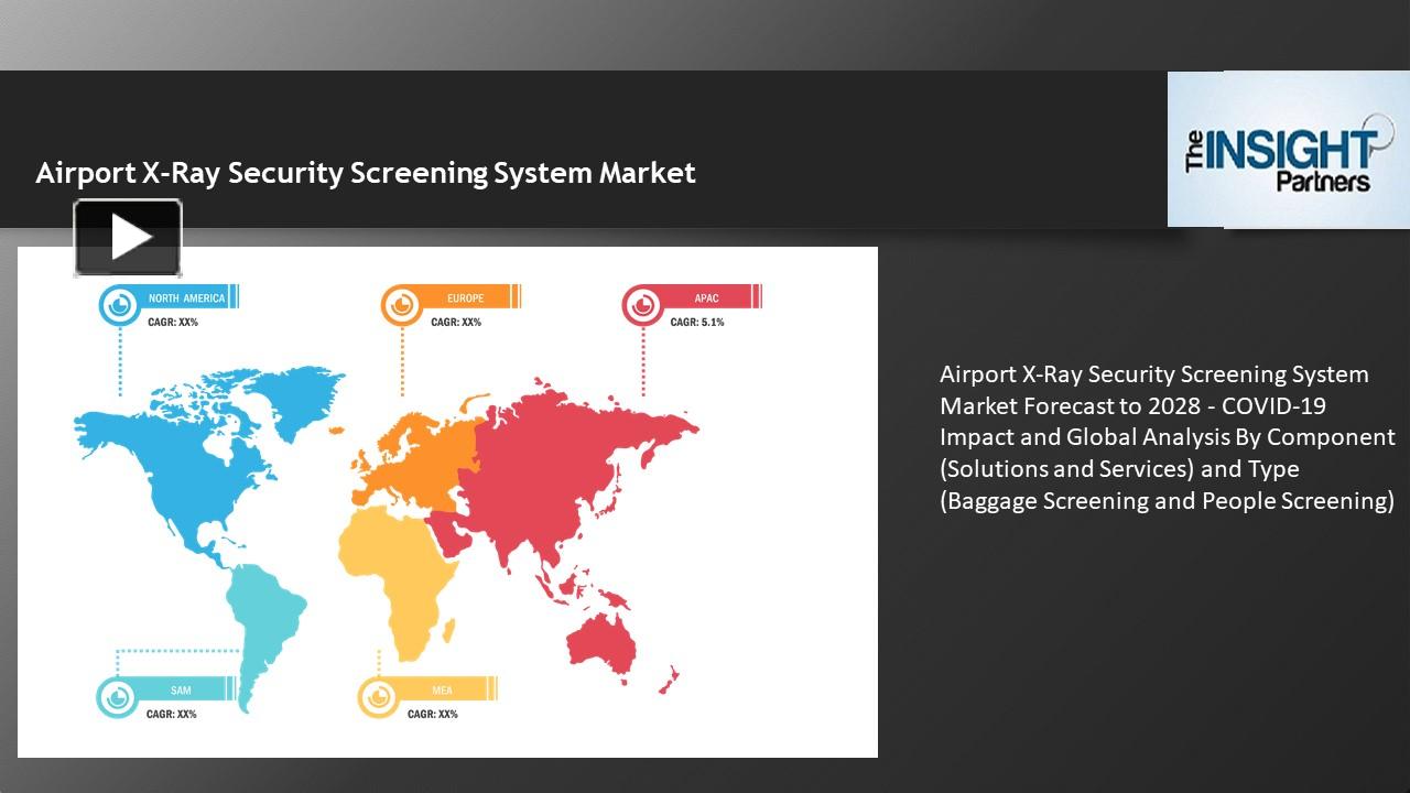 PPT – Airport X-Ray Security Screening System Market Forecast to 2028 ...