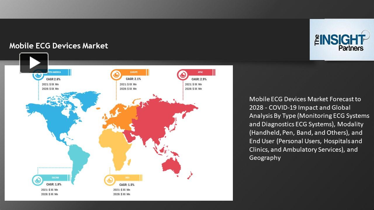 PPT – Mobile ECG Devices Market Forecast to 2028 - COVID-19 Impact and ...