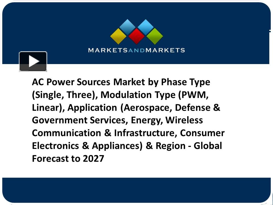 Global AC Power Sources Market Scenario, Forecast to 2027 presentation ...